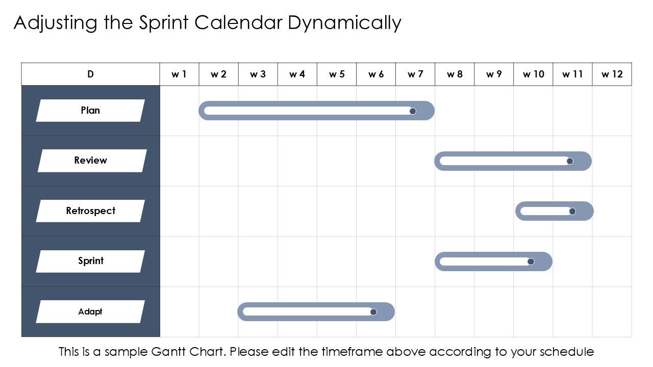 Sprint Calendar Scheduling Scrum Ceremonies And Meetings PPT Outline AT