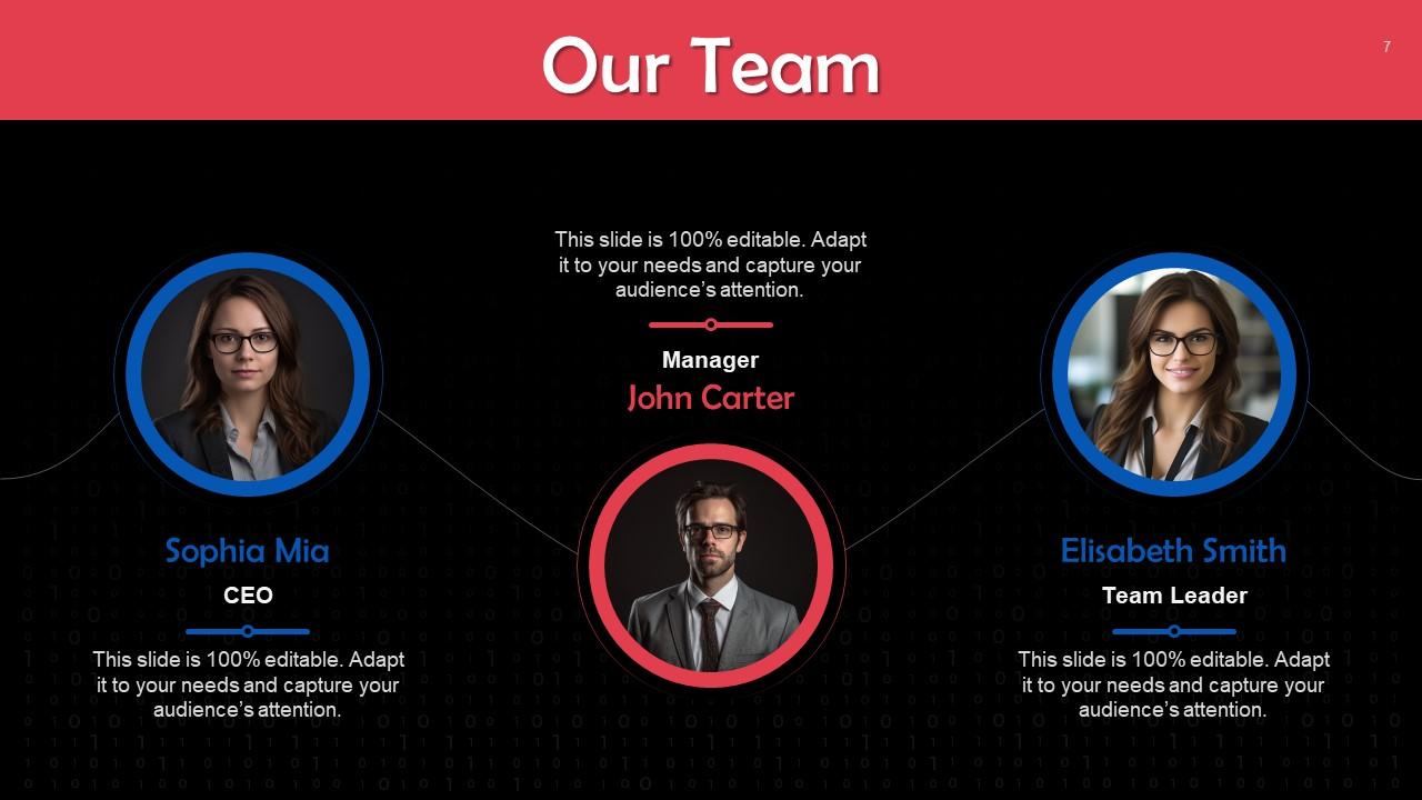 Sql Injection In Cybersecurity Training Ppt Ppt Sample 3224