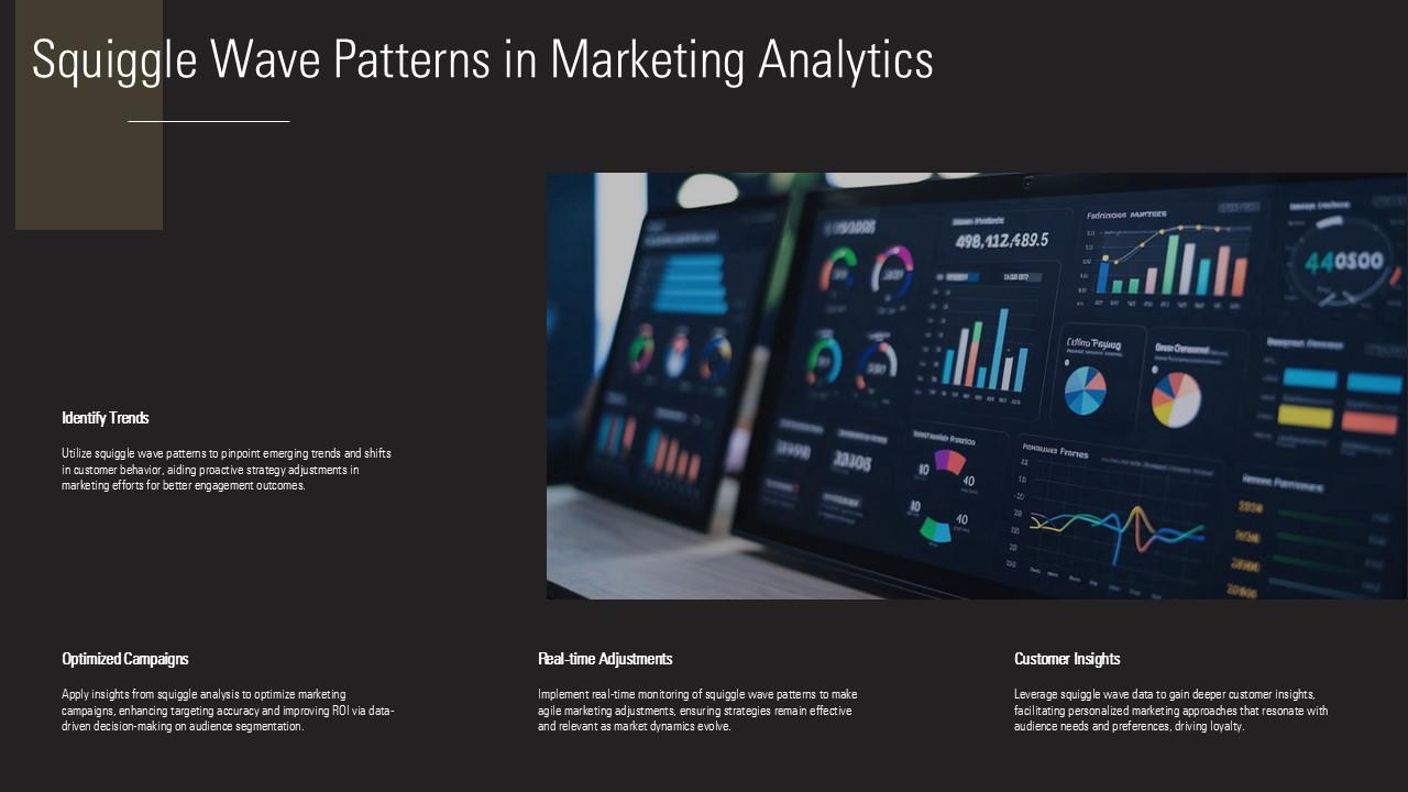 Squiggle Wave Like Shape Data Patterns Visualization Ppt Sample St Ai