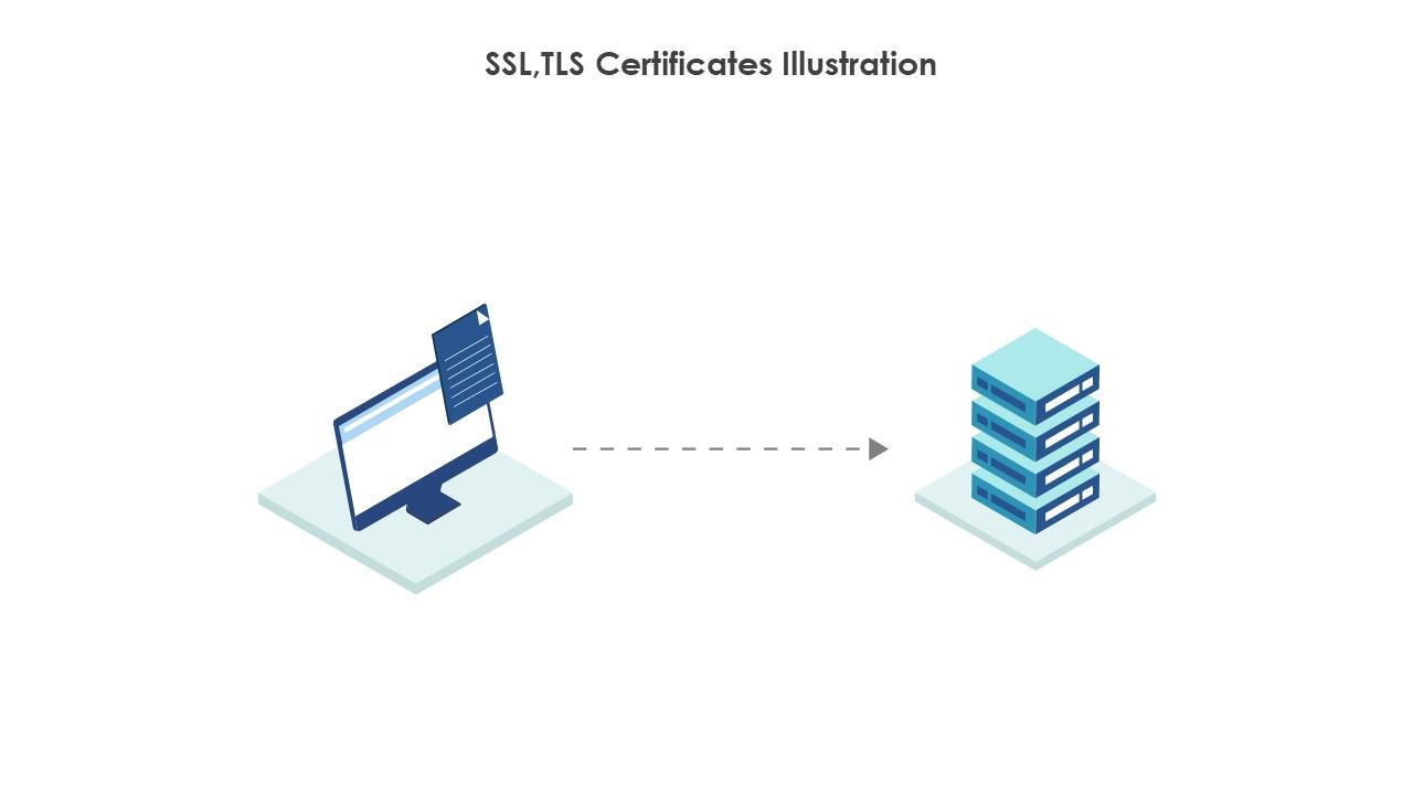 SSL TLS Certificates Illustration PPT Presentation SSL TLS Certificates Illustration PPT Presentation
