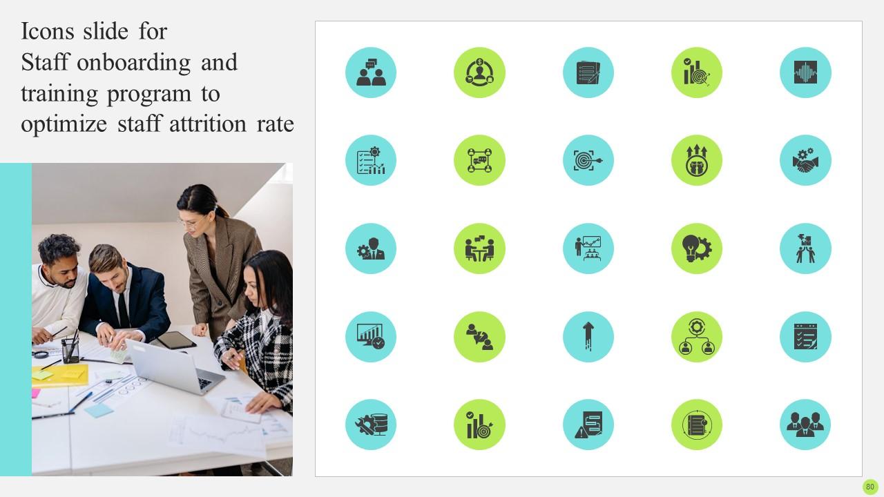 Top 10 Training Attrition PowerPoint Presentation Templates in 2026