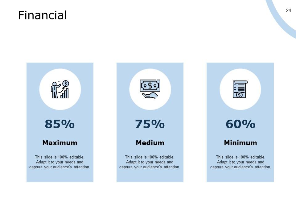 Staff Performance Evaluation Powerpoint Presentation Slides Presentation Graphics