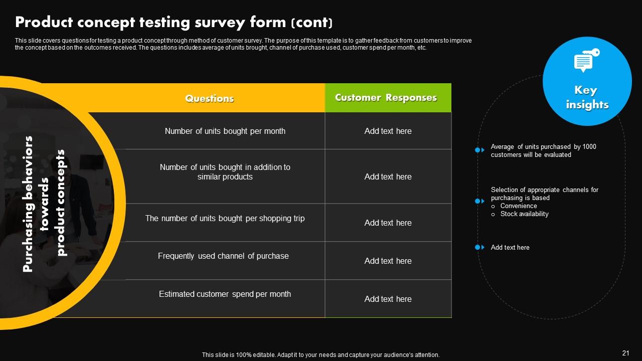 Stages Of Product Lifecycle Management Powerpoint Presentation Slides ...