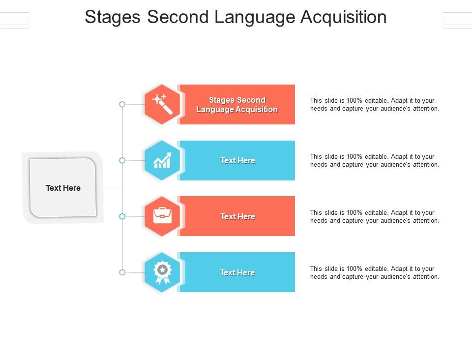 Stages Second Language Acquisition Ppt Powerpoint Presentation Gallery Demonstration Cpb ...