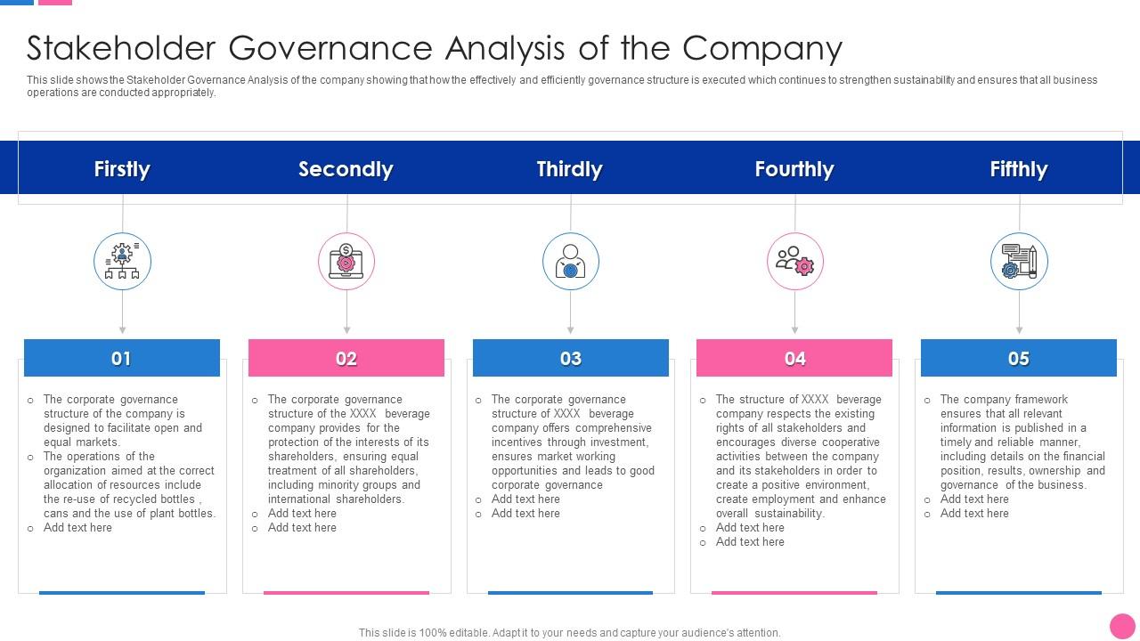 Stakeholder Governance at Maria Cardenas blog