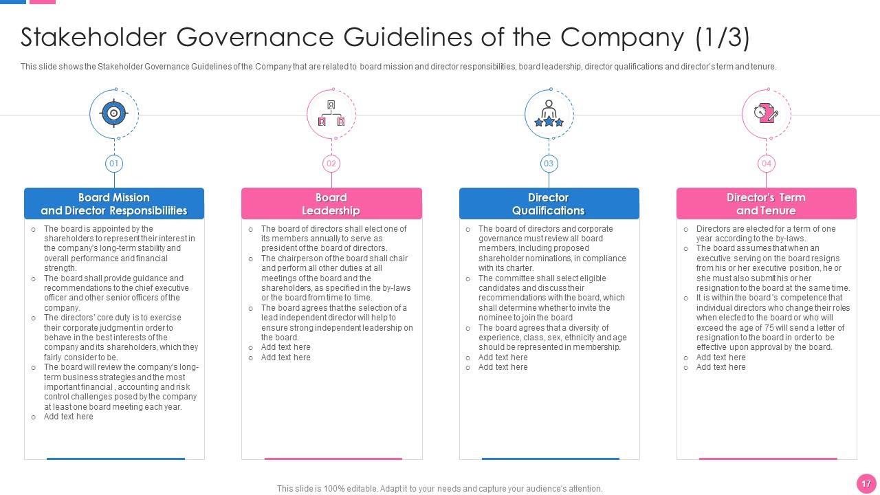 Stakeholder Management Analysis And Principles Of The Company ...