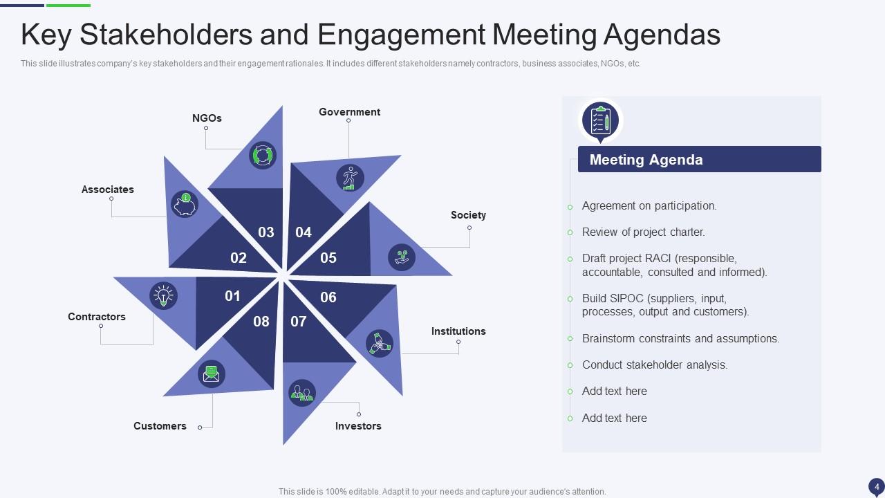 Stakeholder Meeting Powerpoint Ppt Template Bundles | Presentation ... Stakeholder Meeting Powerpoint Ppt Template Bundles | Presentation ...