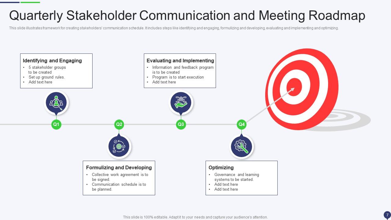 Stakeholder Meeting Powerpoint Ppt Template Bundles | Presentation ... Stakeholder Meeting Powerpoint Ppt Template Bundles | Presentation ...