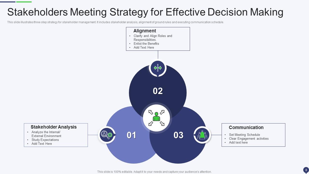 Stakeholder Meeting Powerpoint Ppt Template Bundles | Presentation ... Stakeholder Meeting Powerpoint Ppt Template Bundles | Presentation ...