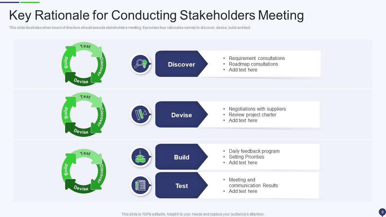 Stakeholder Meeting Powerpoint Ppt Template Bundles | Presentation ... Stakeholder Meeting Powerpoint Ppt Template Bundles | Presentation ...