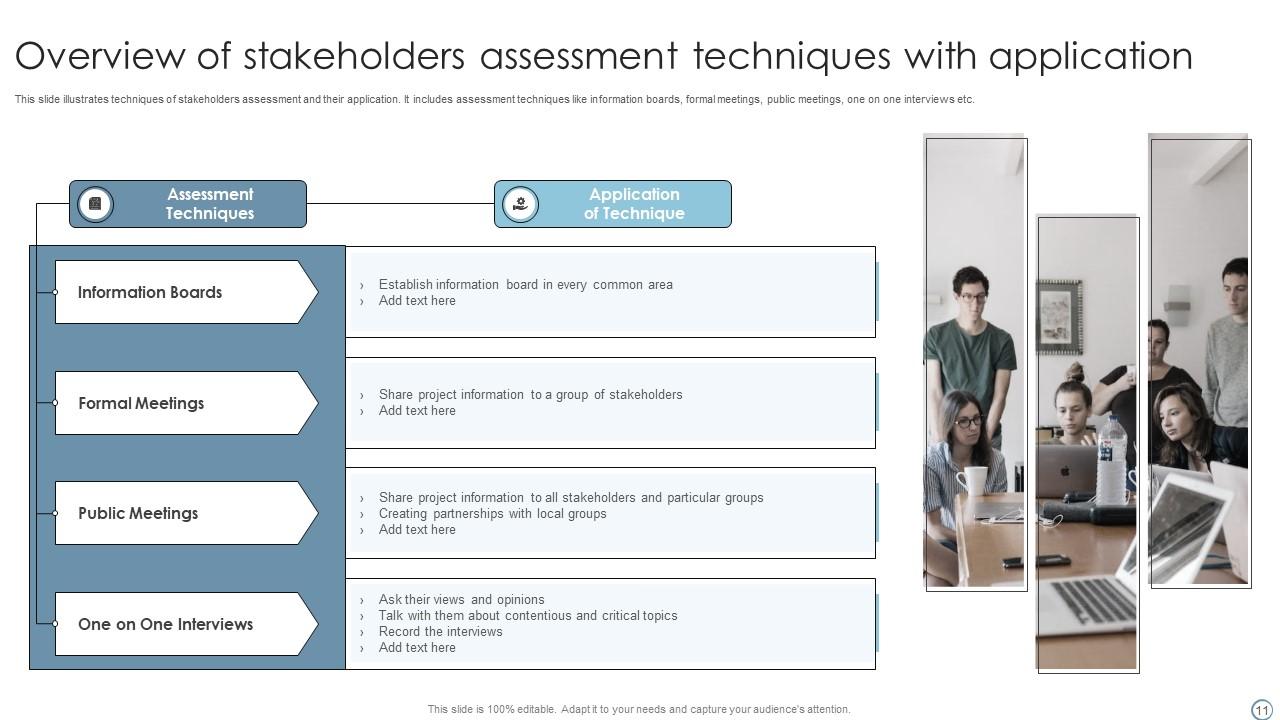 Stakeholder Overview Powerpoint Ppt Template Bundles PPT PowerPoint