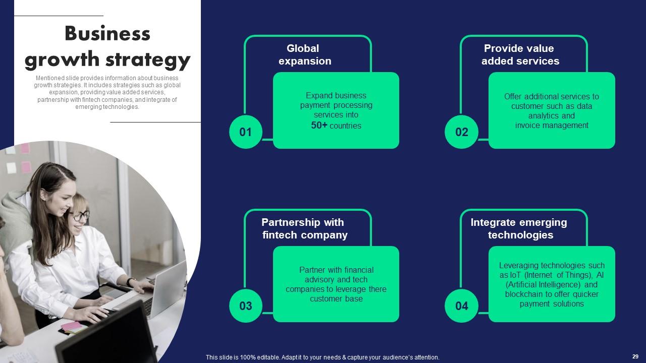 Startup Company Profile Powerpoint Presentation Slides CP CD PPT Example