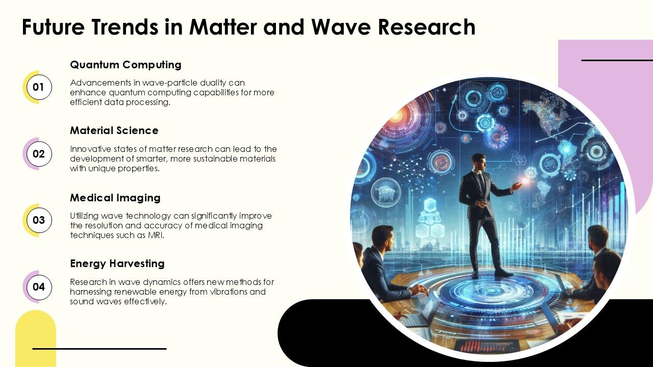 Top 10 States Of Matter PowerPoint Presentation Templates in 2026