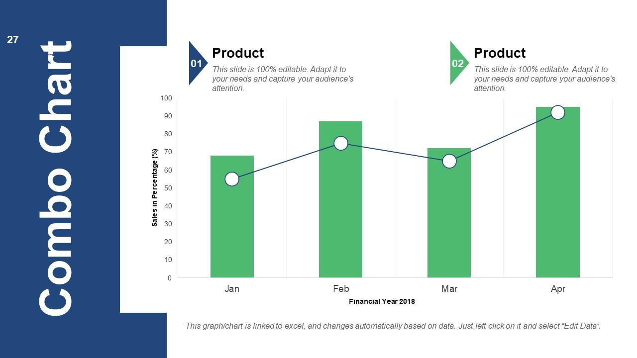 Statistical Analysis Powerpoint Presentation Slides Presentation