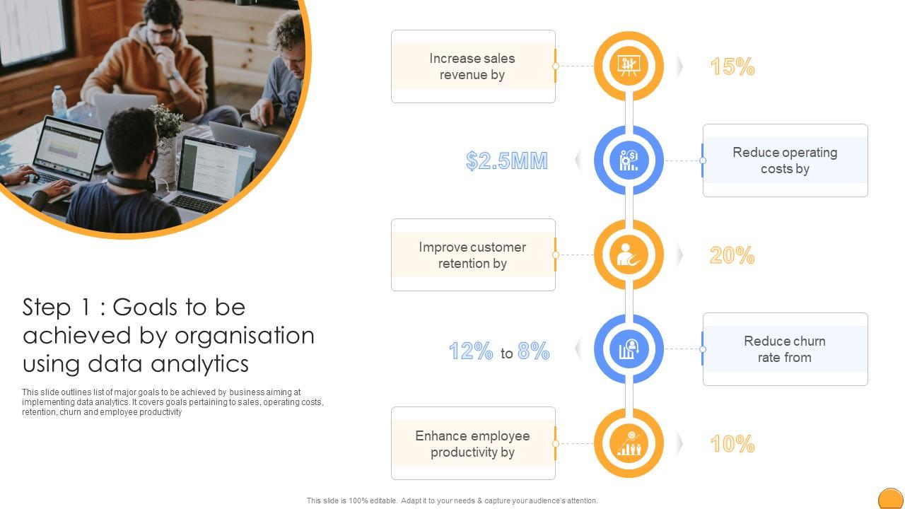 Step 1 Goals To Be Achieved By Mastering Data Analytics A Comprehensive Data Analytics SS PPT ...