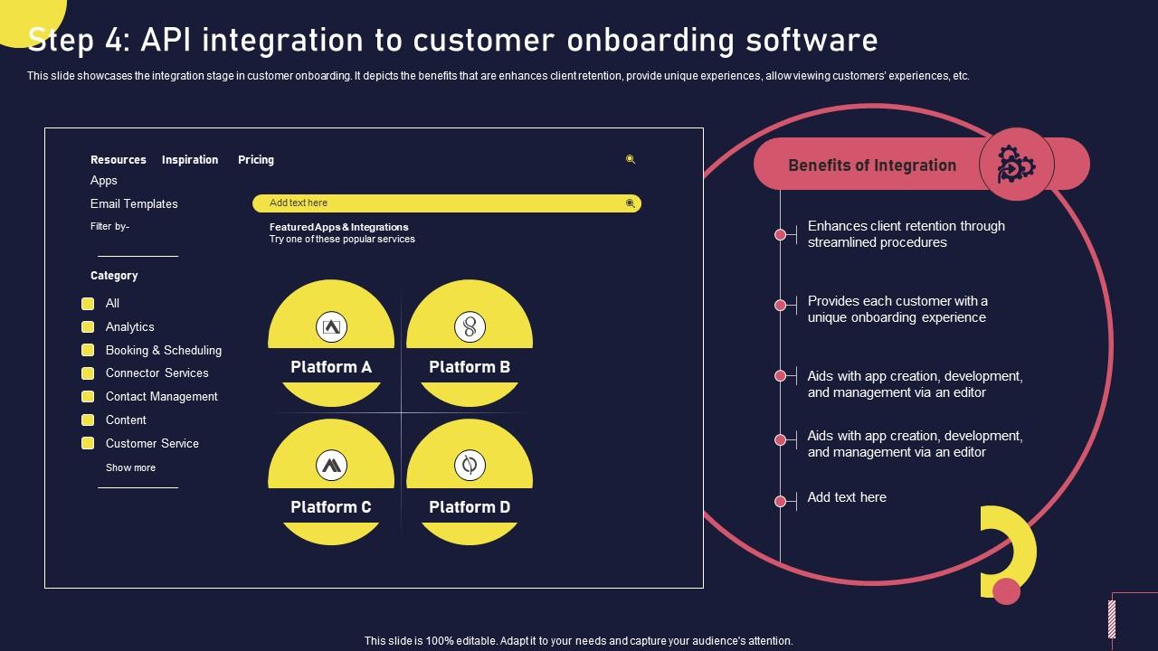 Step 4 Api Integration To Customer Onboarding Software Onboarding