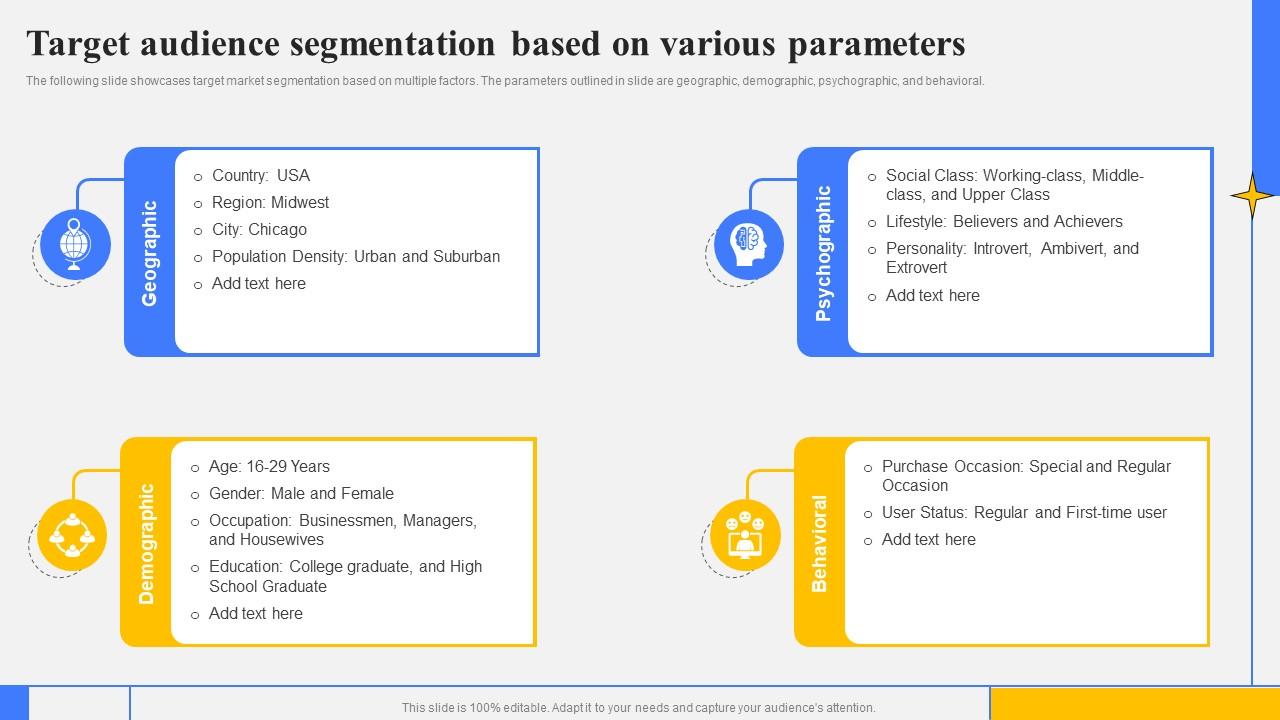 Step By Step Guide Create Marketing Target Audience Segmentation Based