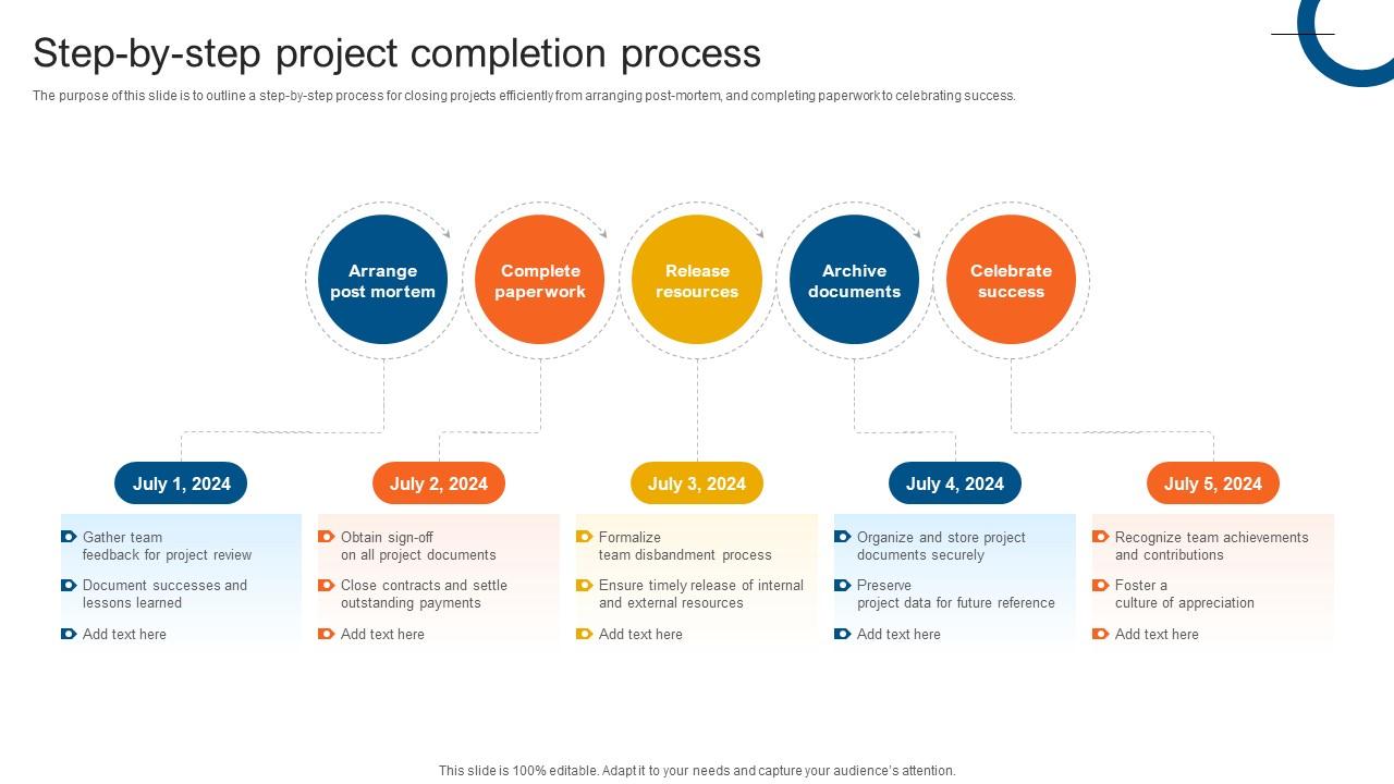 Step By Step Project Completion Process PPT PowerPoint Step By Step Project Completion Process PPT PowerPoint