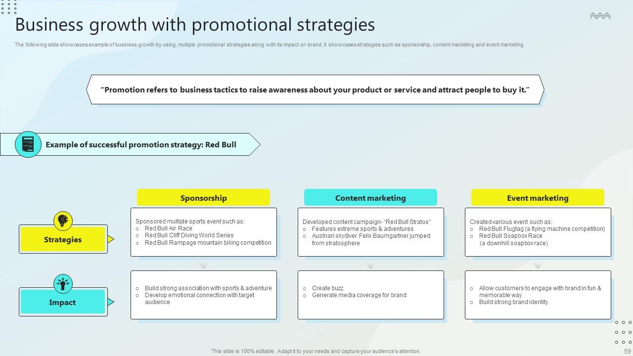Top 10 Steps For Business Growth And Development PowerPoint ...