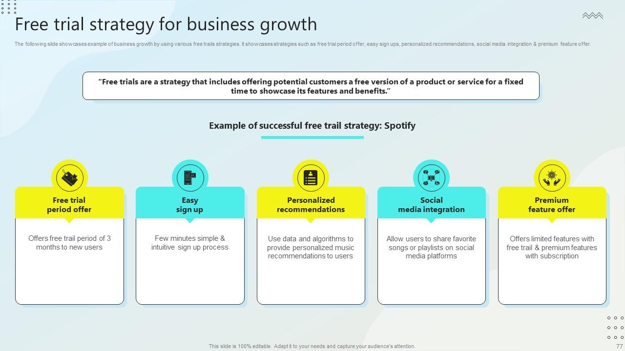 Top 10 Steps For Business Growth And Development PowerPoint ...
