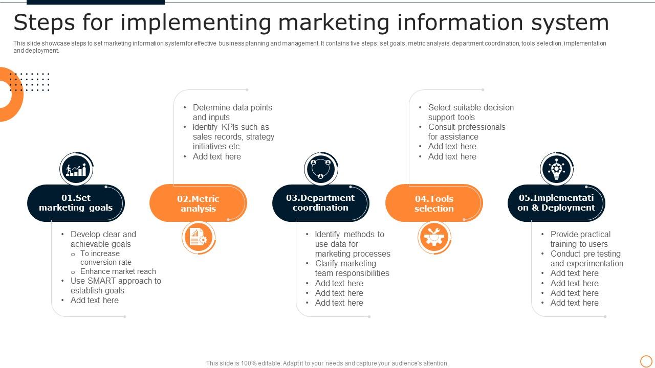 Steps For Implementing Marketing Information System PPT Slide