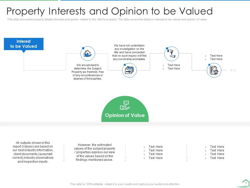 Top 10 Property Valuation PowerPoint Presentation Templates in 2026