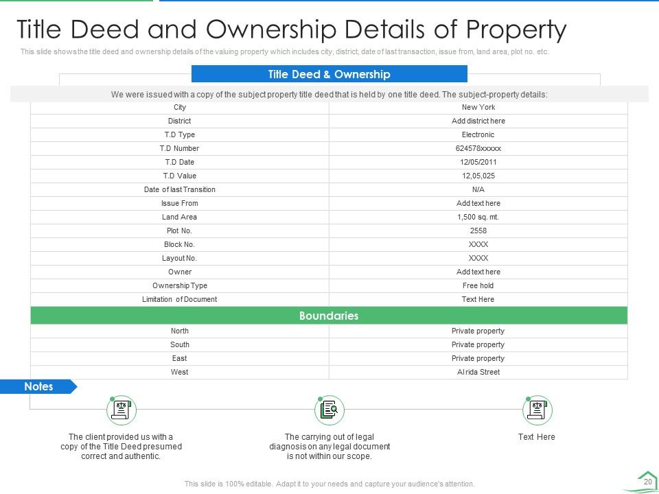 Top 10 Property Valuation PowerPoint Presentation Templates in 2026