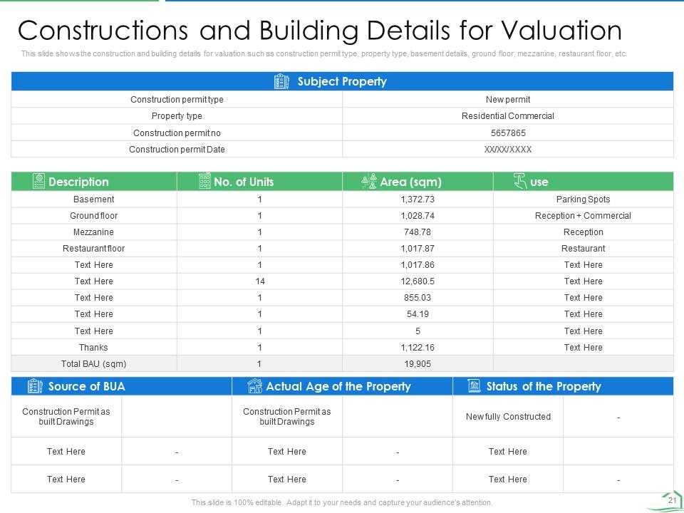 Top 10 Property Valuation PowerPoint Presentation Templates in 2026