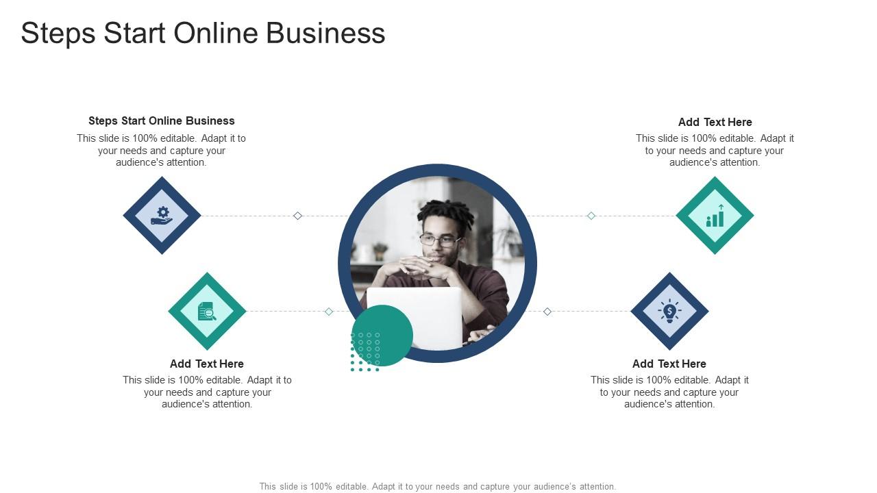 Steps Start Online Business In Powerpoint And Google Slides Cpb PPT ...