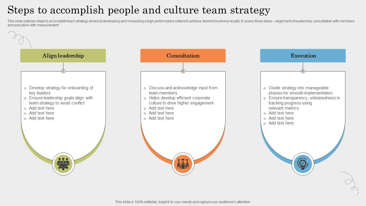 Steps To Accomplish People And Culture Team Strategy PPT Presentation Steps To Accomplish People And Culture Team Strategy PPT Presentation