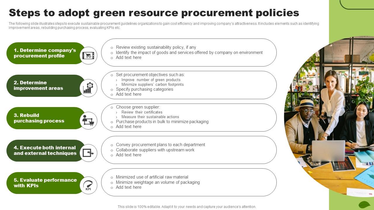 Steps To Adopt Green Resource Procurement Policies Adopting Eco Friendly Product MKT SS V PPT ...