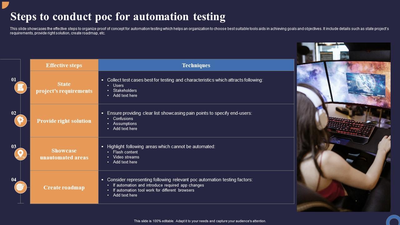 Steps To Conduct Poc For Automation Testing Ppt Powerpoint 5384
