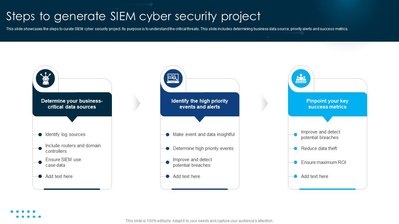 Steps To Generate SIEM Cyber Security Project PPT Slide Steps To Generate SIEM Cyber Security Project PPT Slide