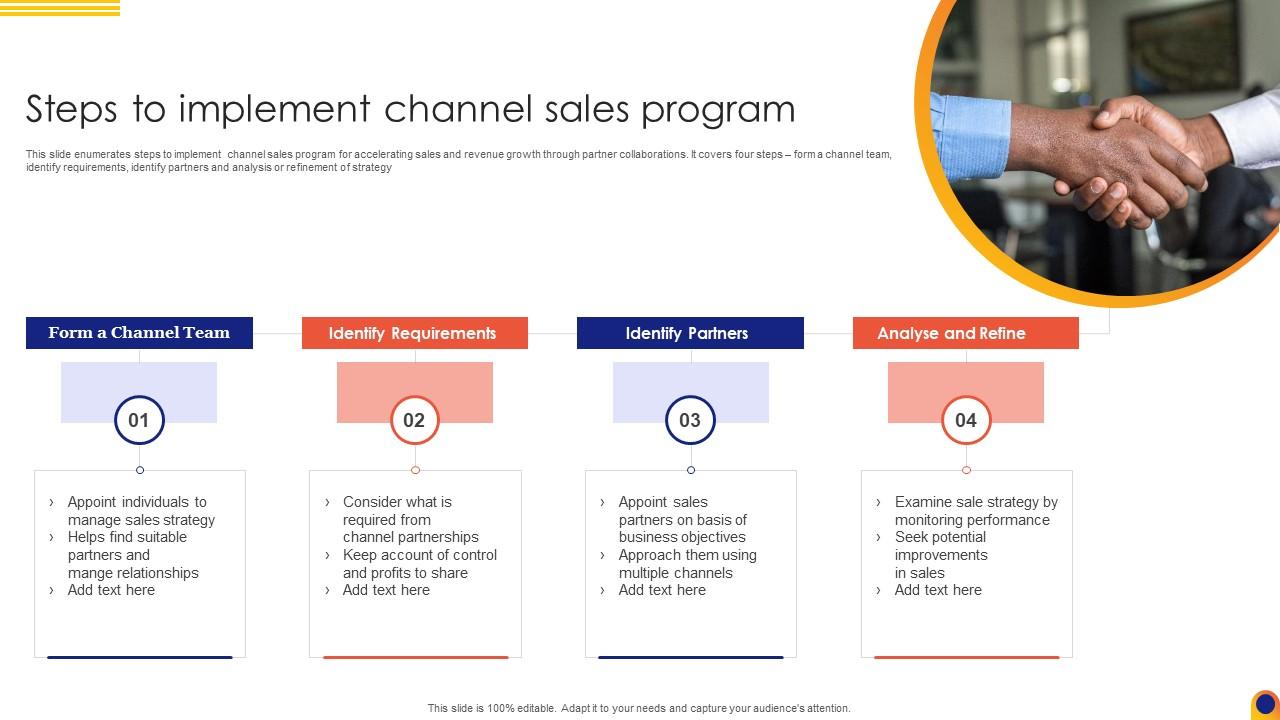 Steps To Implement Channel Sales Program PPT Slide