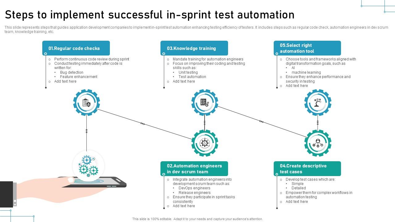 Steps To Implement Successful In Sprint Test Automation PPT Slide Steps To Implement Successful In Sprint Test Automation PPT Slide