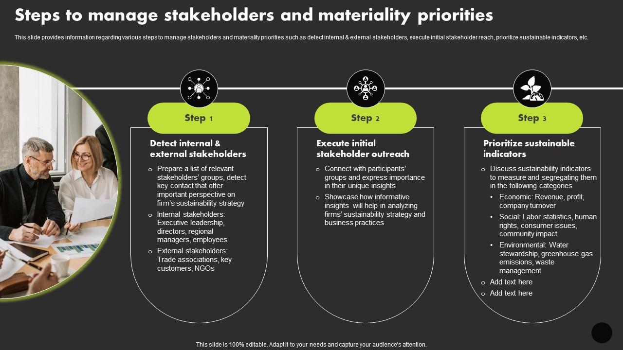 Top 10 Stakeholder Interaction PowerPoint Presentation Templates in 2025