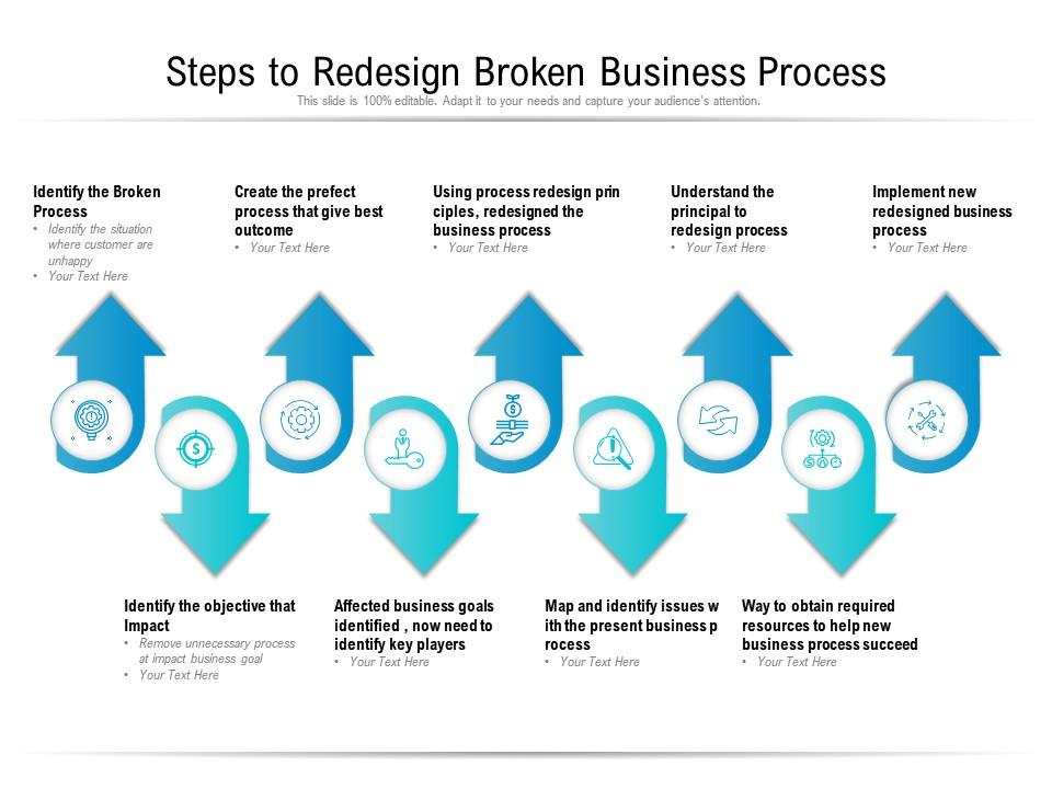 Steps To Redesign Broken Business Process | PowerPoint Slides Diagrams ... Steps To Redesign Broken Business Process | PowerPoint Slides Diagrams ...