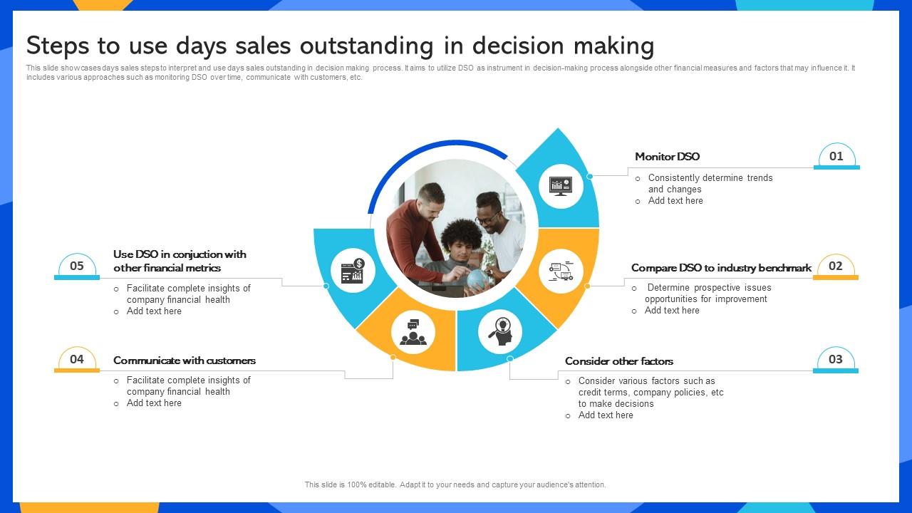 Steps To Use Days Sales Outstanding In Decision Making PPT Sample