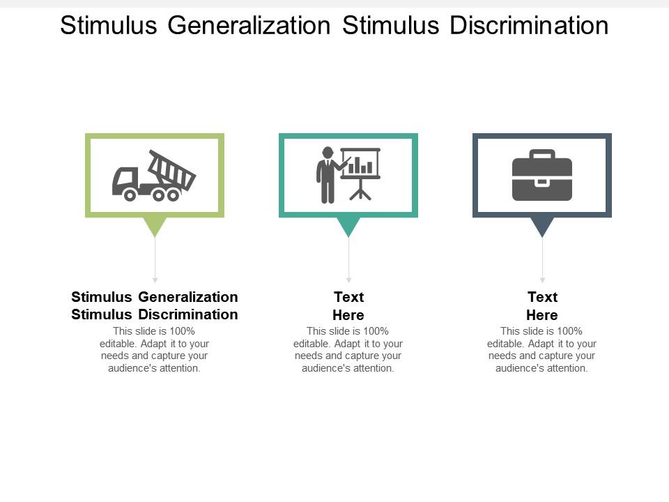 Stimulus Generalization Stimulus Discrimination Ppt Powerpoint Presentation Visual Aids