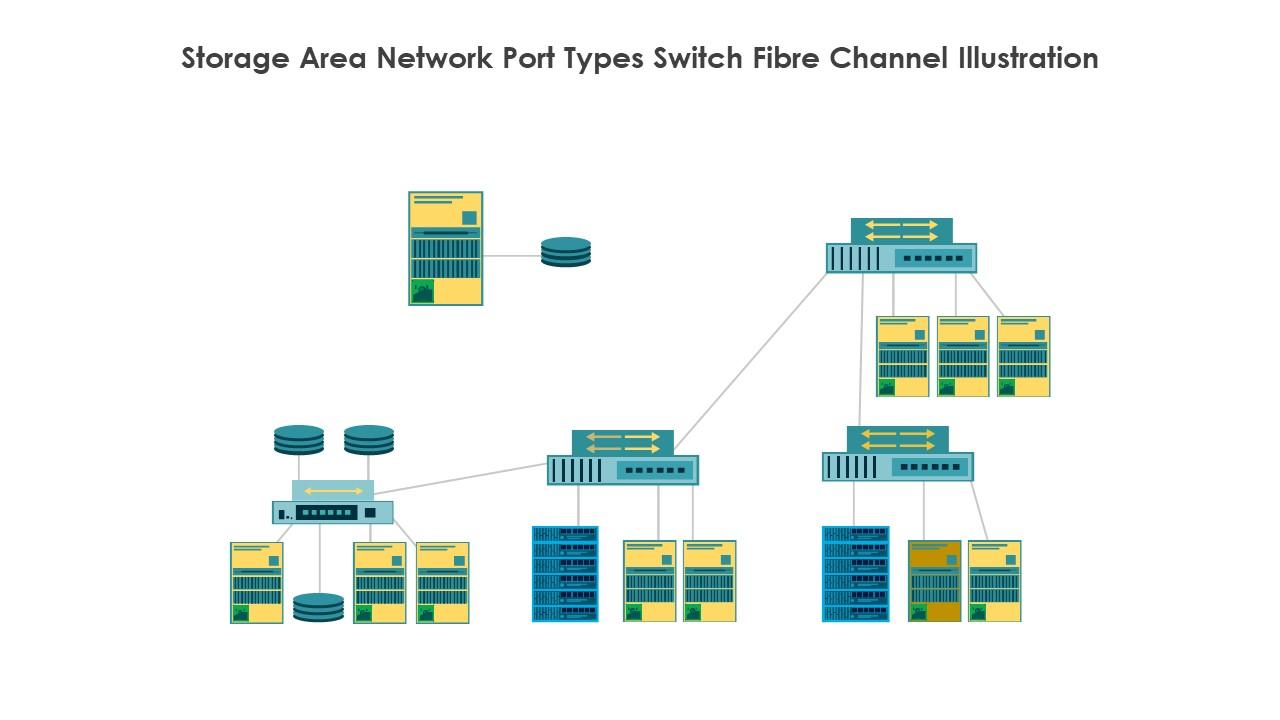 Storage Area Network Port Types Switch Fibre Channel Illustration PPT ...