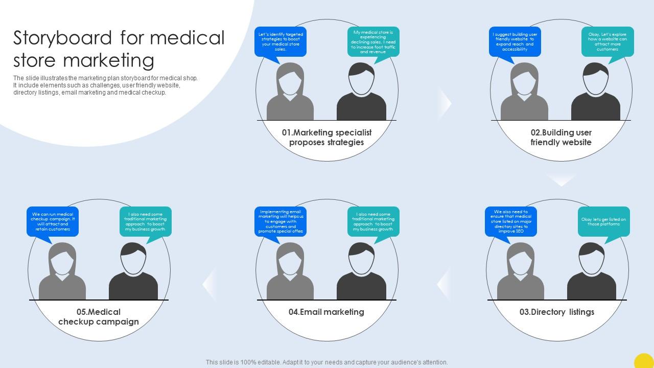 Storyboard For Medical Store Marketing Storyboard SS PPT Template Storyboard For Medical Store Marketing Storyboard SS PPT Template