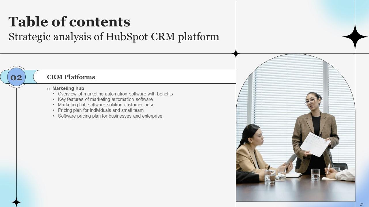 Top 10 Hubspot Deck PowerPoint Presentation Templates in 2026
