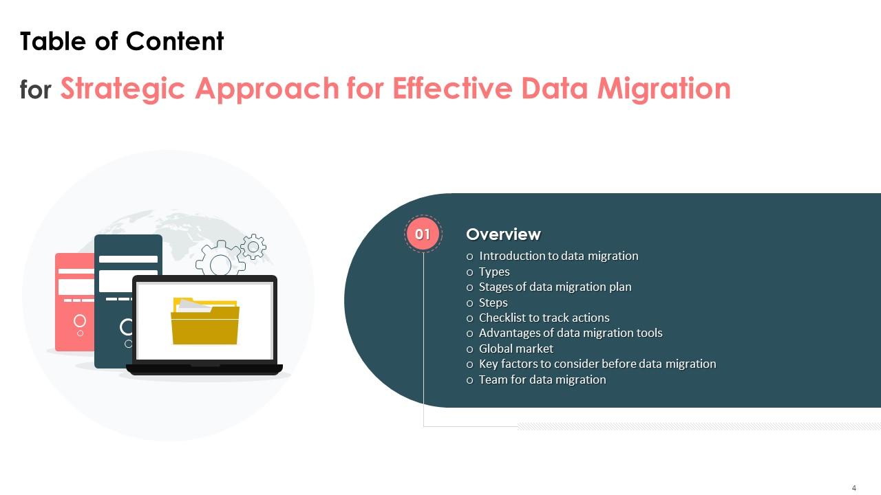 Strategic Approach For Effective Data Migration Powerpoint Presentation