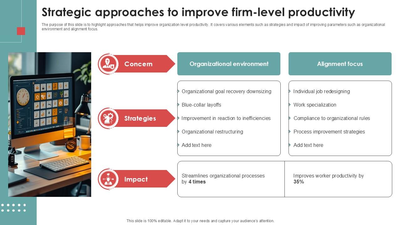 Strategic Approaches To Improve Firm Level Productivity Ppt Example PPT ...