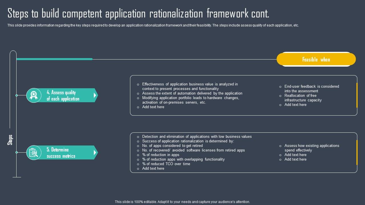 Top 10 Portfolio Rationalization Powerpoint Presentation Templates In 2025