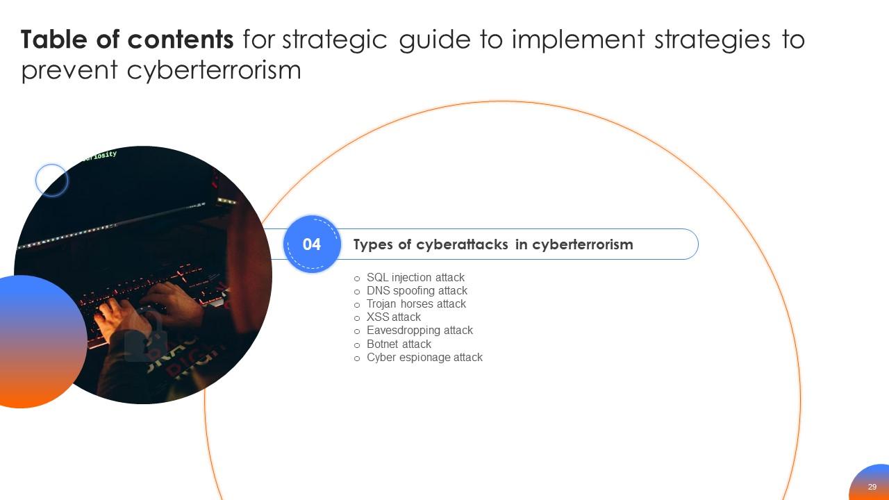 Top 10 Strategic guide to implement strategies to prevent ...