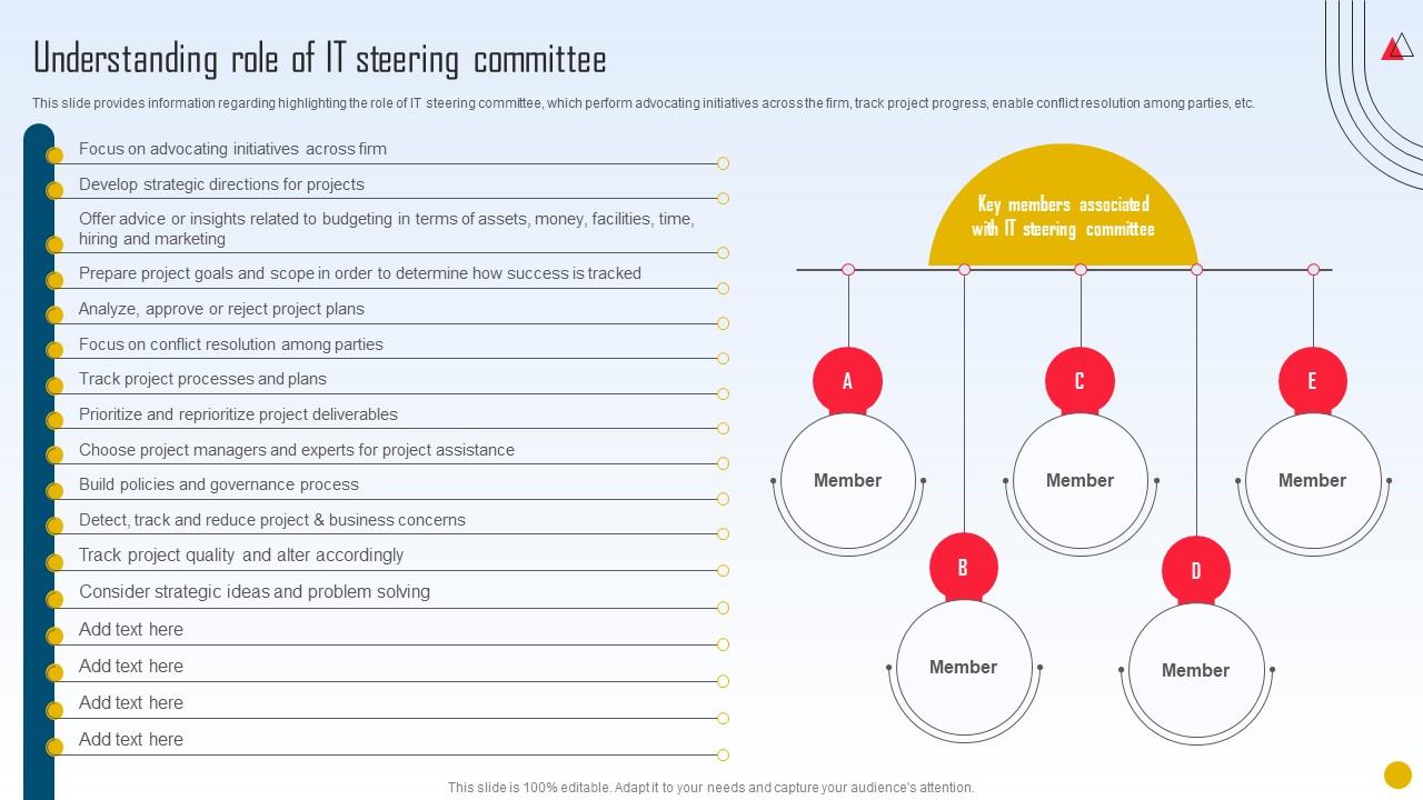 Strategic Initiatives Playbook Understanding Role Of IT Steering ... Strategic Initiatives Playbook Understanding Role Of IT Steering ...