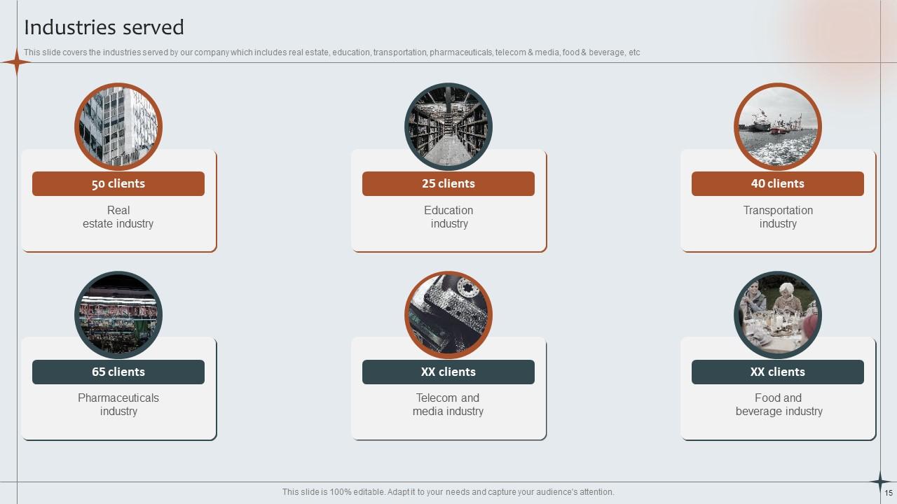 Top 10 advisory PowerPoint Presentation Templates in 2026