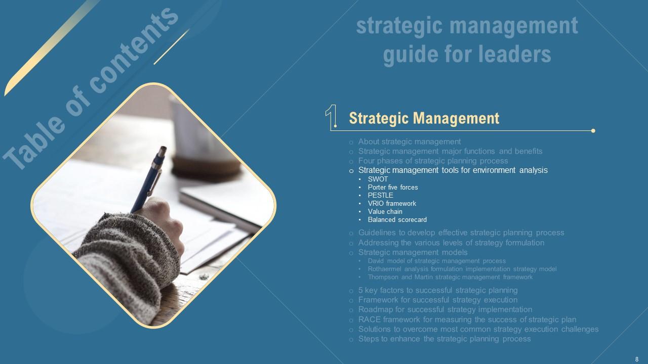 Strategic Management Guide For Leaders Strategy CD PPT Example