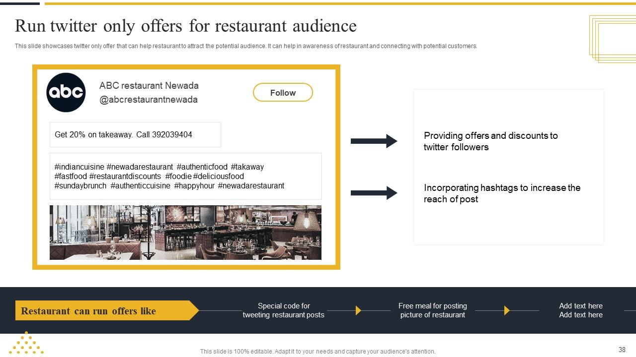 Top 10 Upselling Restaurant PowerPoint Presentation Templates in 2026